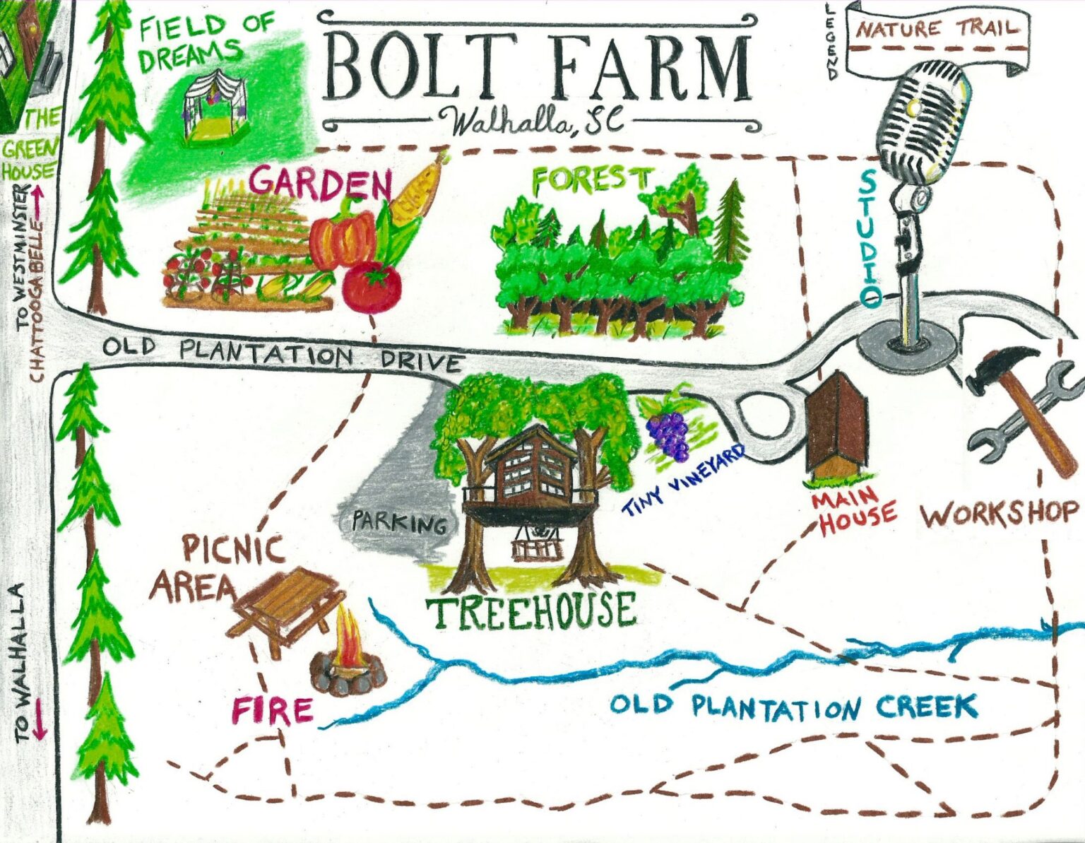 Bolt Farm Treehouse | romantic treetop eco retreat | South Carolina